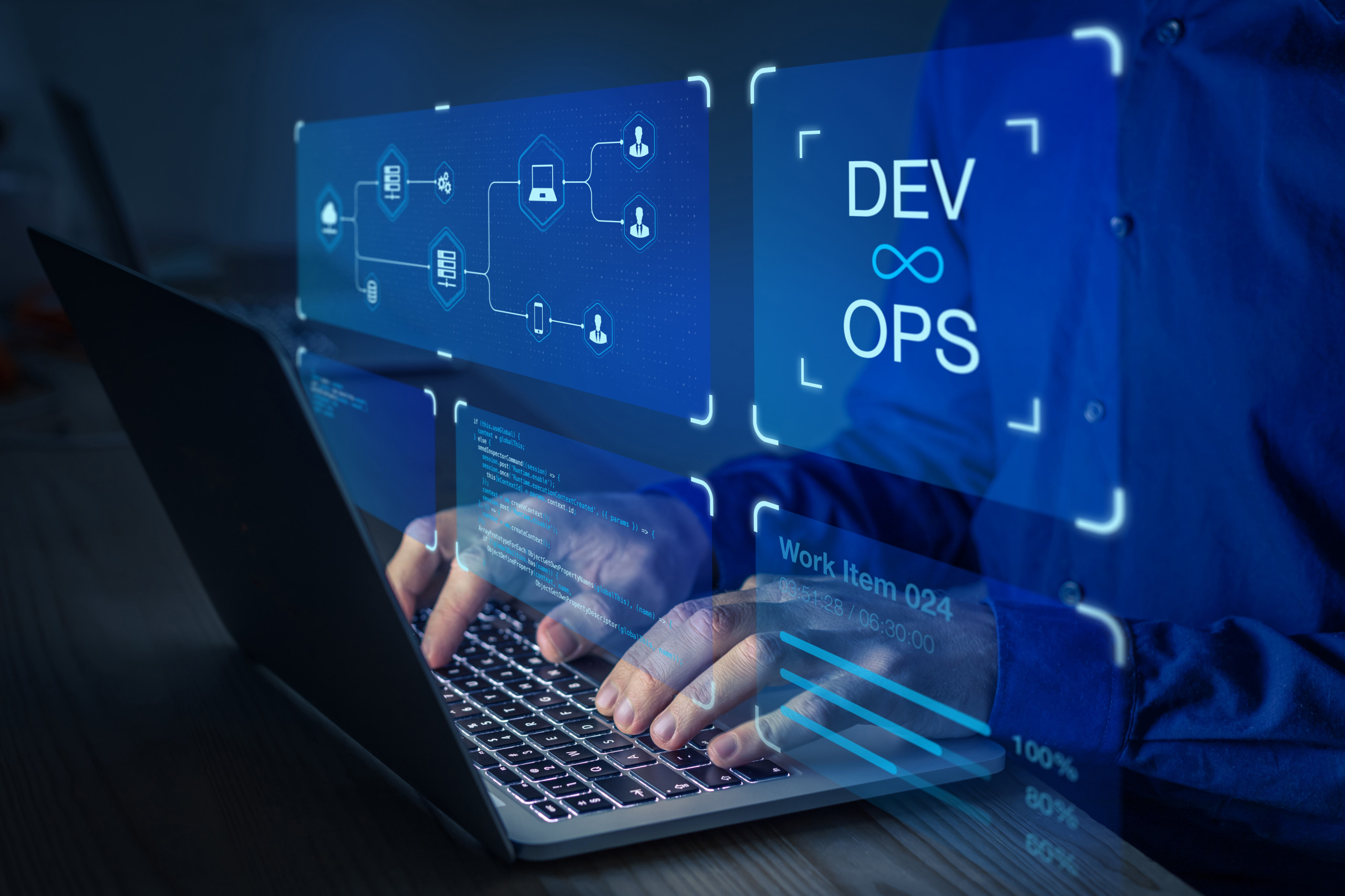 Why is NoOps Being Touted as the Next Big Thing? - STL Digital