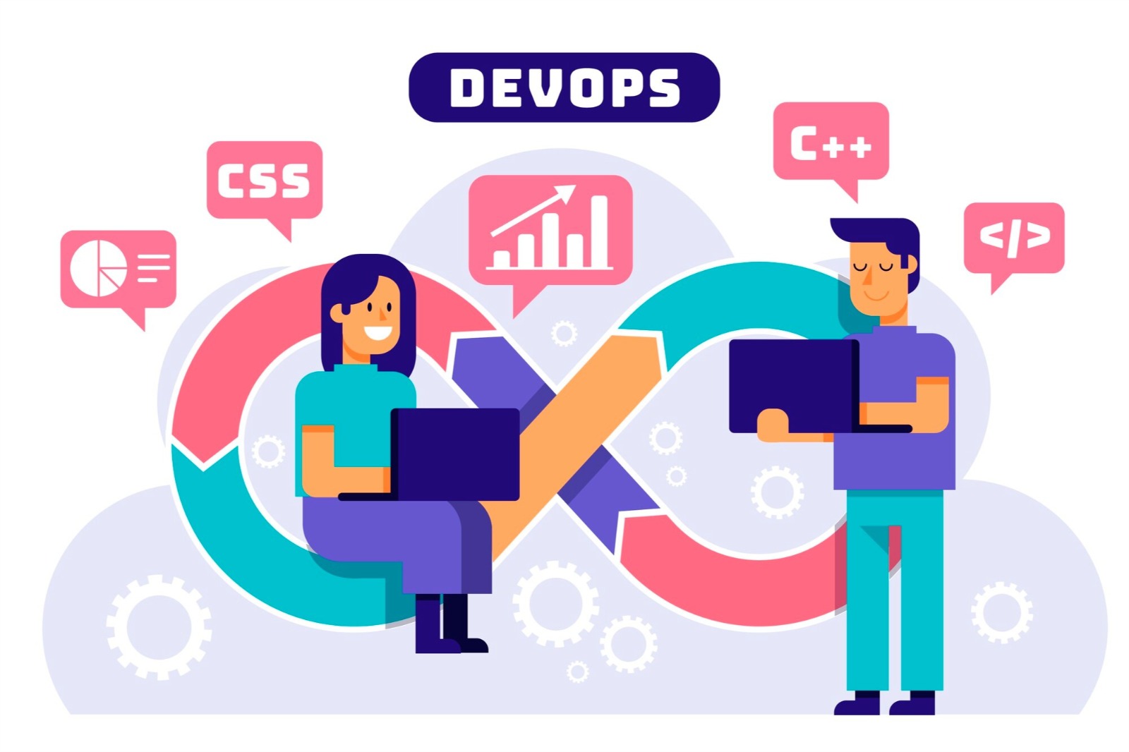 DevOps: Driving Digital Transformation in Business